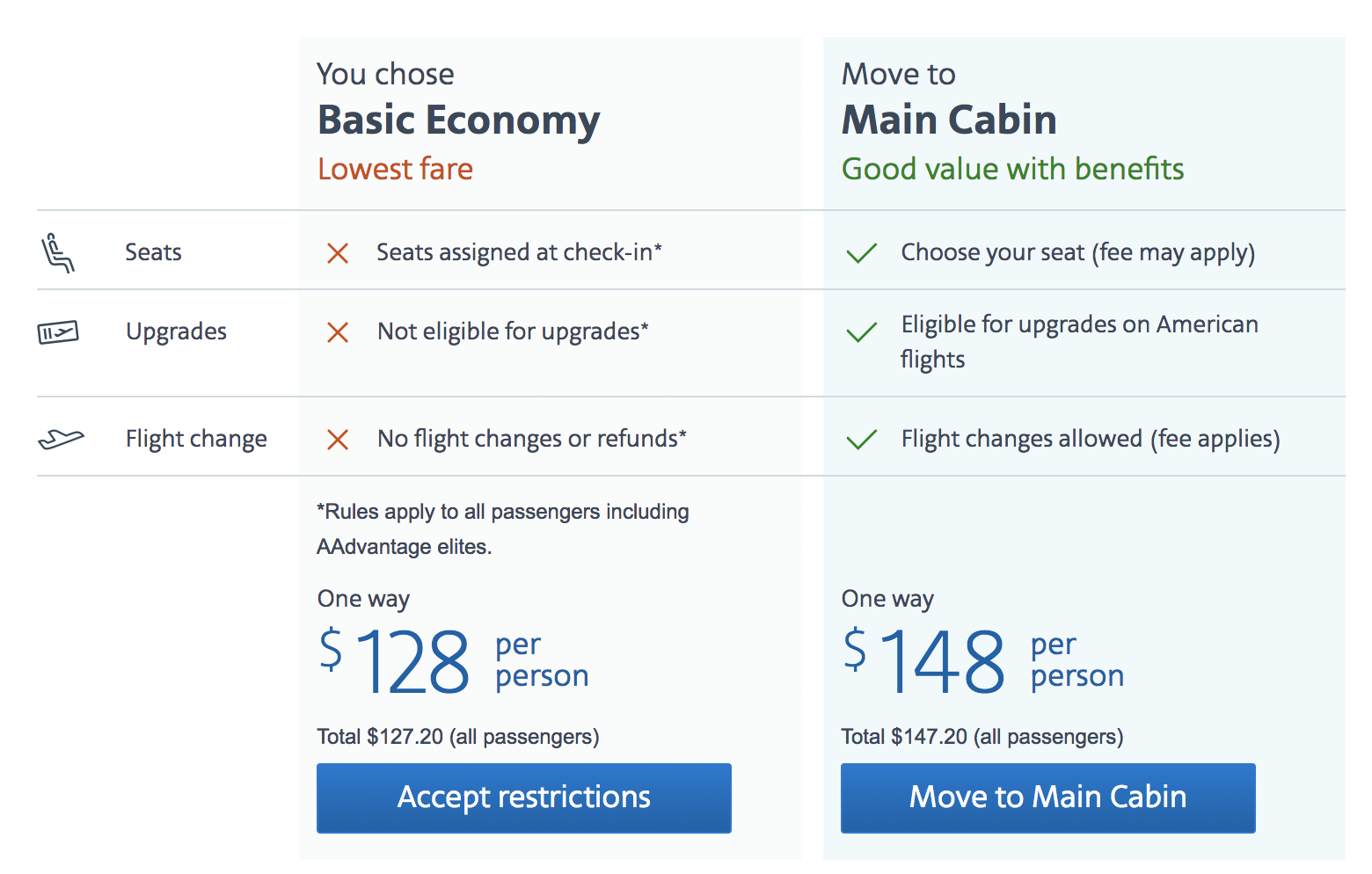 This is When AA Basic Economy Fares Are a REALLY Bad Deal! - Running ...