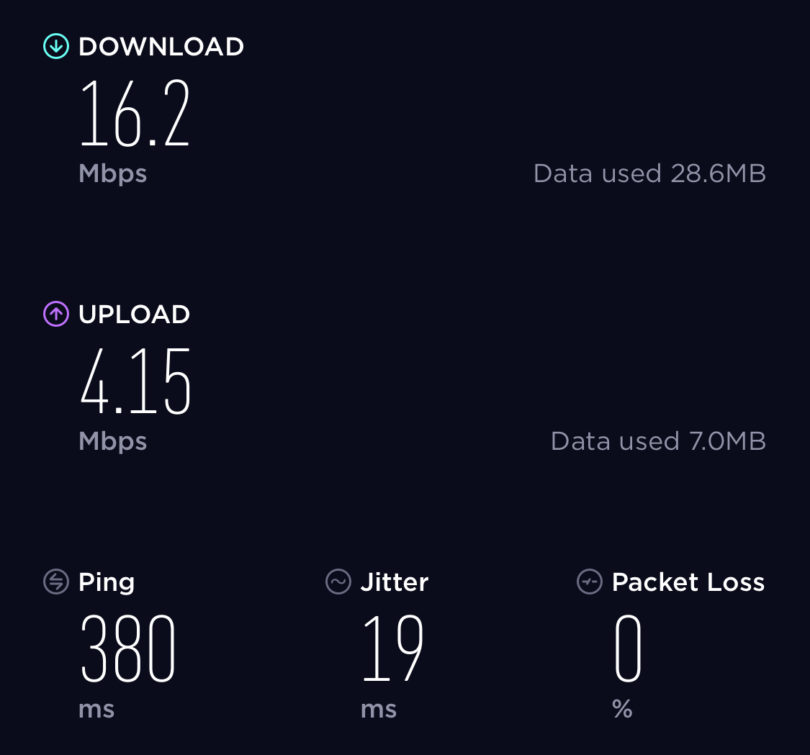 Step-by-Step Guide How to Use Your iPhone with Google Fi