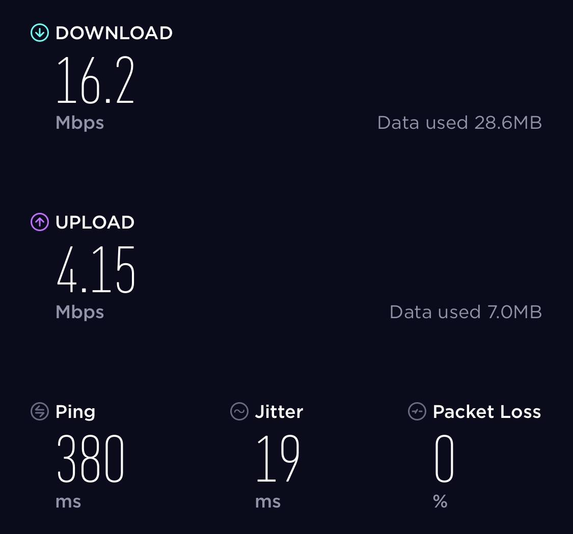 Step-by-Step Guide How to Use Your iPhone with Google Fi