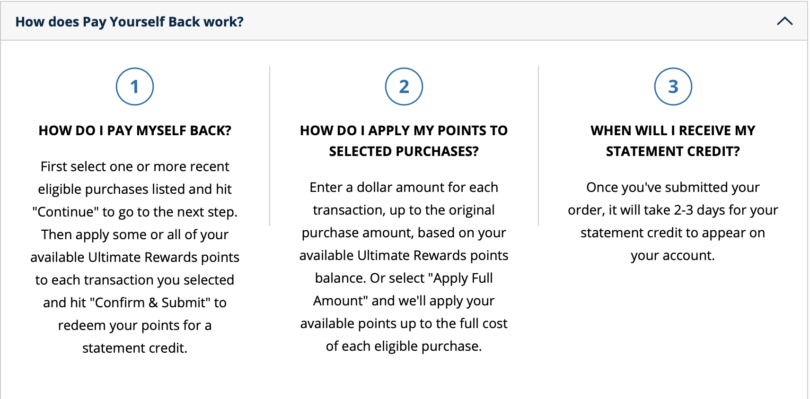 Chase Pay Yourself Back 2023 - New Categories and Lower Rates (for some ...